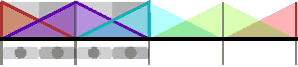 CPDI shape functions for the Material Point Method | University of Utah ...