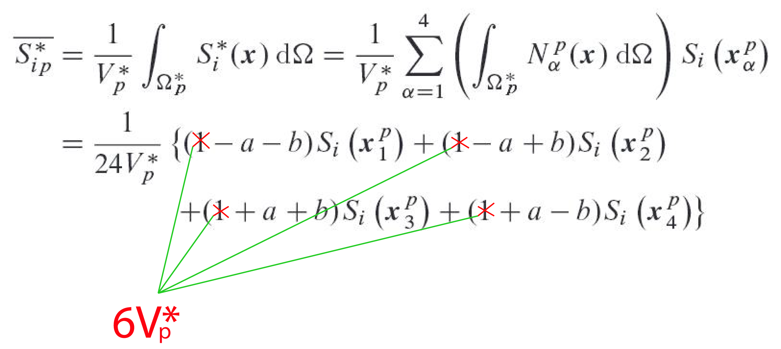 Publication (Abstract and Erratum): Second-order convected particle domain interpolation (CPDI2 ...